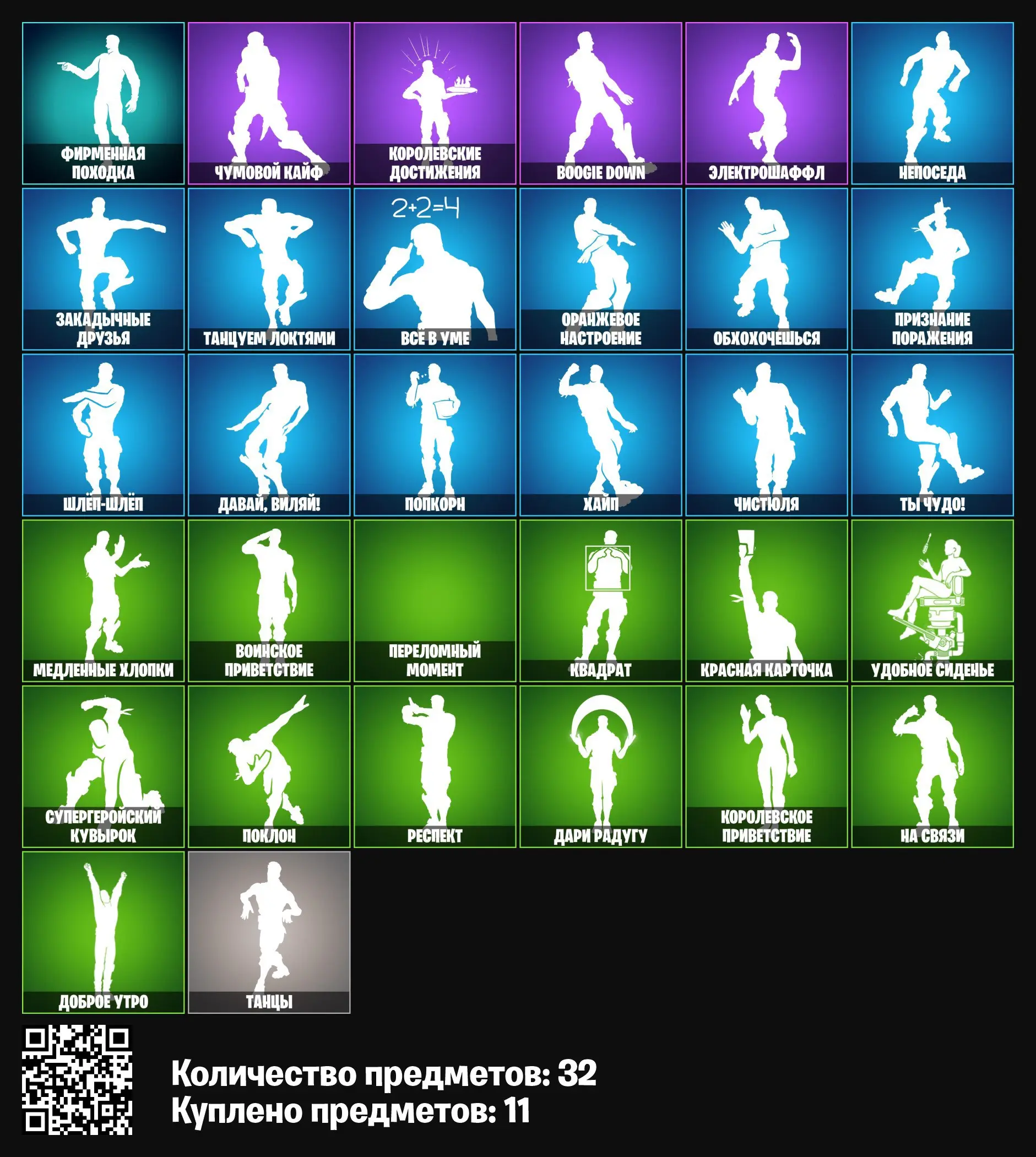 Аккаунт Фортнайт Старые скины Старые танцы, Fortnite - купить за 1 400 ...